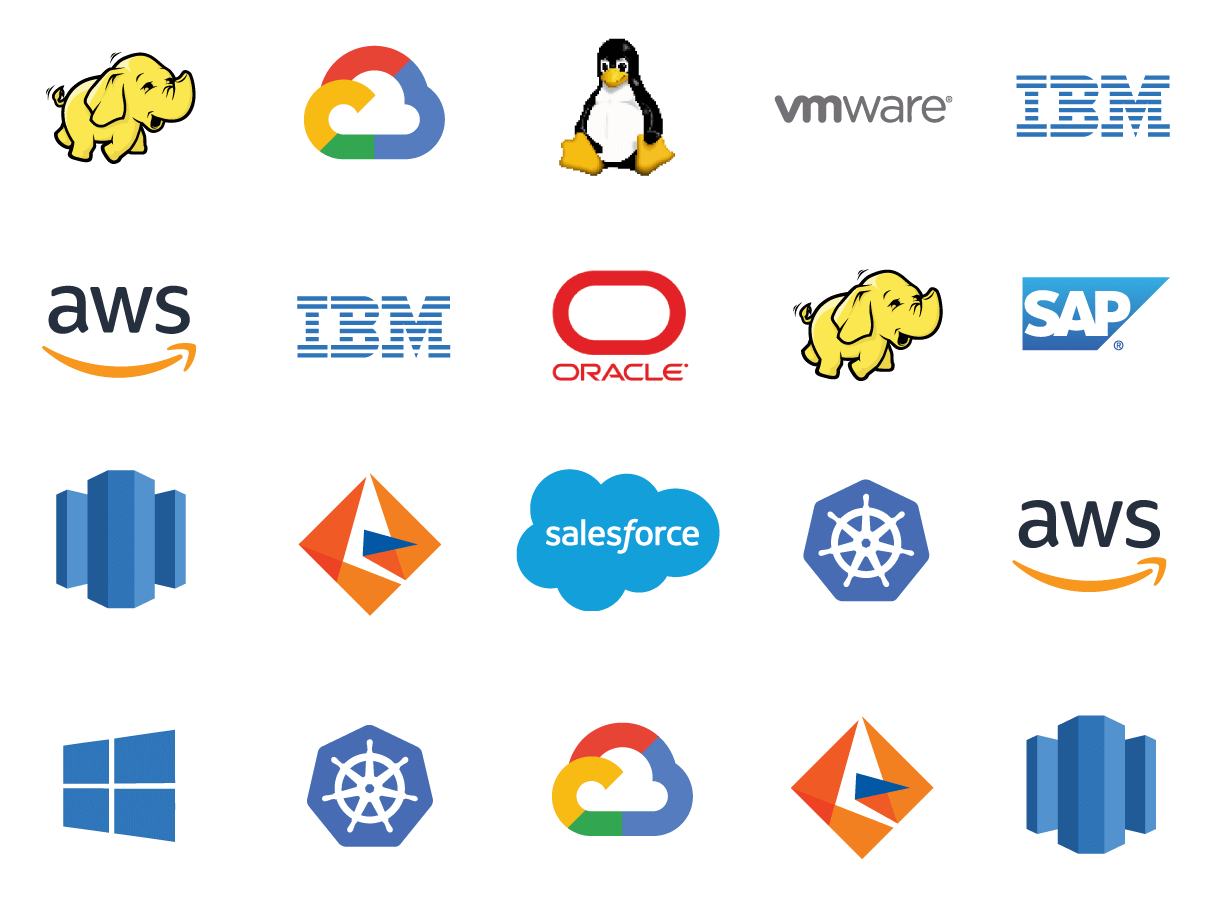 The ActiveBatch Alternative: Tidal Software | Tidal