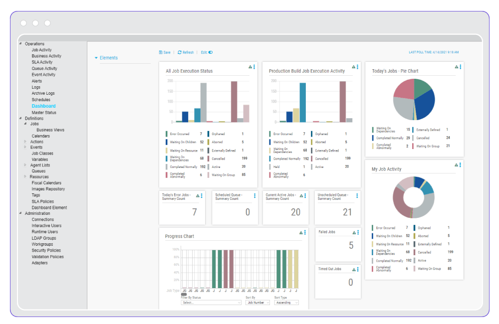 Compare Tidal Workload Automation with Open Source Job Scheduler | Tidal Compare Tidal Workload Automation with Open Source Job Scheduler | Tidal